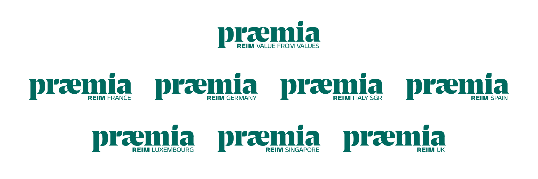 Our business lines and expertise - Praemia REIM